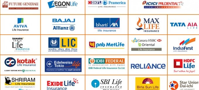Analysis Of Indian Insurance Industry And Its Future Predictions ...