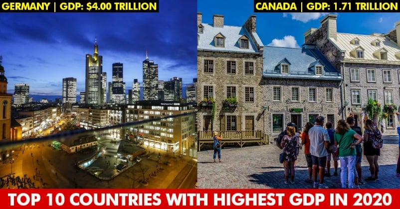 Top 10 Countries With Highest GDP(Nominal) - Marketing Mind