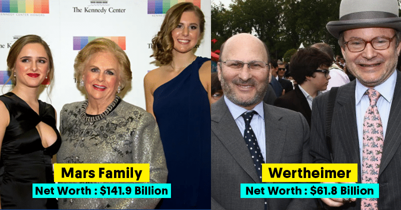 10 Wealthiest Families In The World & Accumulated Wealth They Possess ...