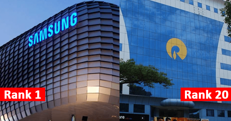 Forbes Worlds Best Employers List 2022 Archives — Marketing Mind